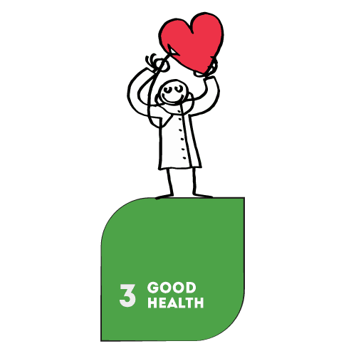 Goal-3 - Go Goals! SDG board game